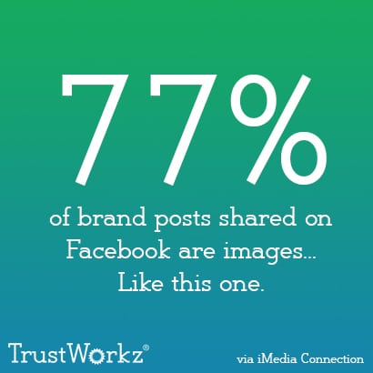 FB Brand Posts Images | TrustWorkz